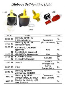 Huayan Lifebuoy Light FBQD-2 (Intrinsically Safe) – Cure Well Marine